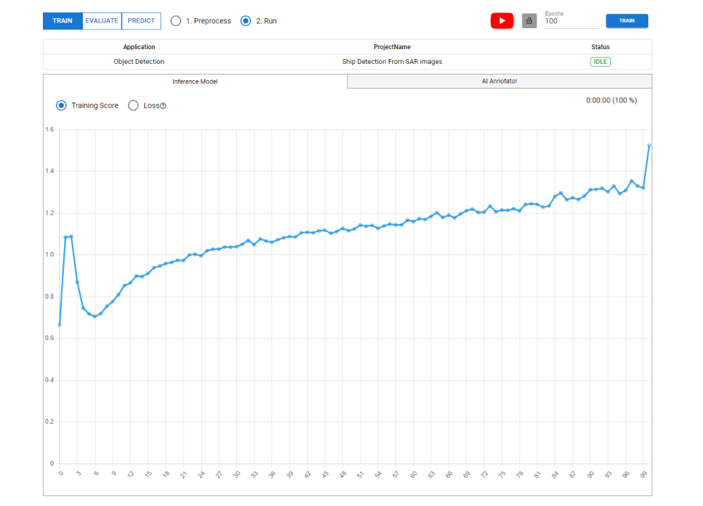 How to train AI models to analyze SAR imagery.